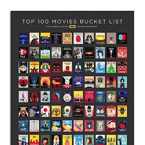 Official IMDb Top 100 Movie Poster A2 Size Pricepulse Official IMDb Top 100 Movie Poster A2 Size Pricepulse