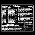 Amazon.com: Quick Reference Guide Keyboard Shortcut Sticker for PC ...