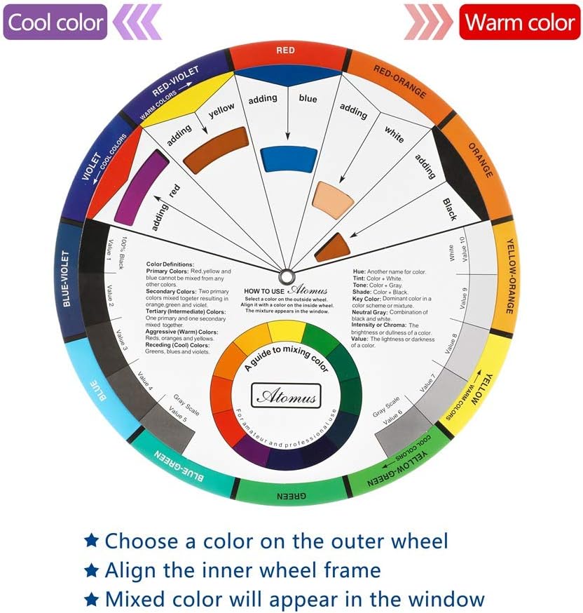 2 Pack Colour Mixing Guide Wheel, Pocket Colour Guide Wheel, Pocket ...