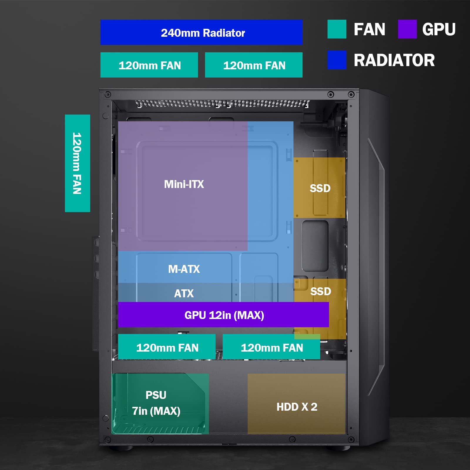 Mua ESGAMING RGB ATX Mid-Tower PC Case with USB 3.0 and ARGB LED Light ...