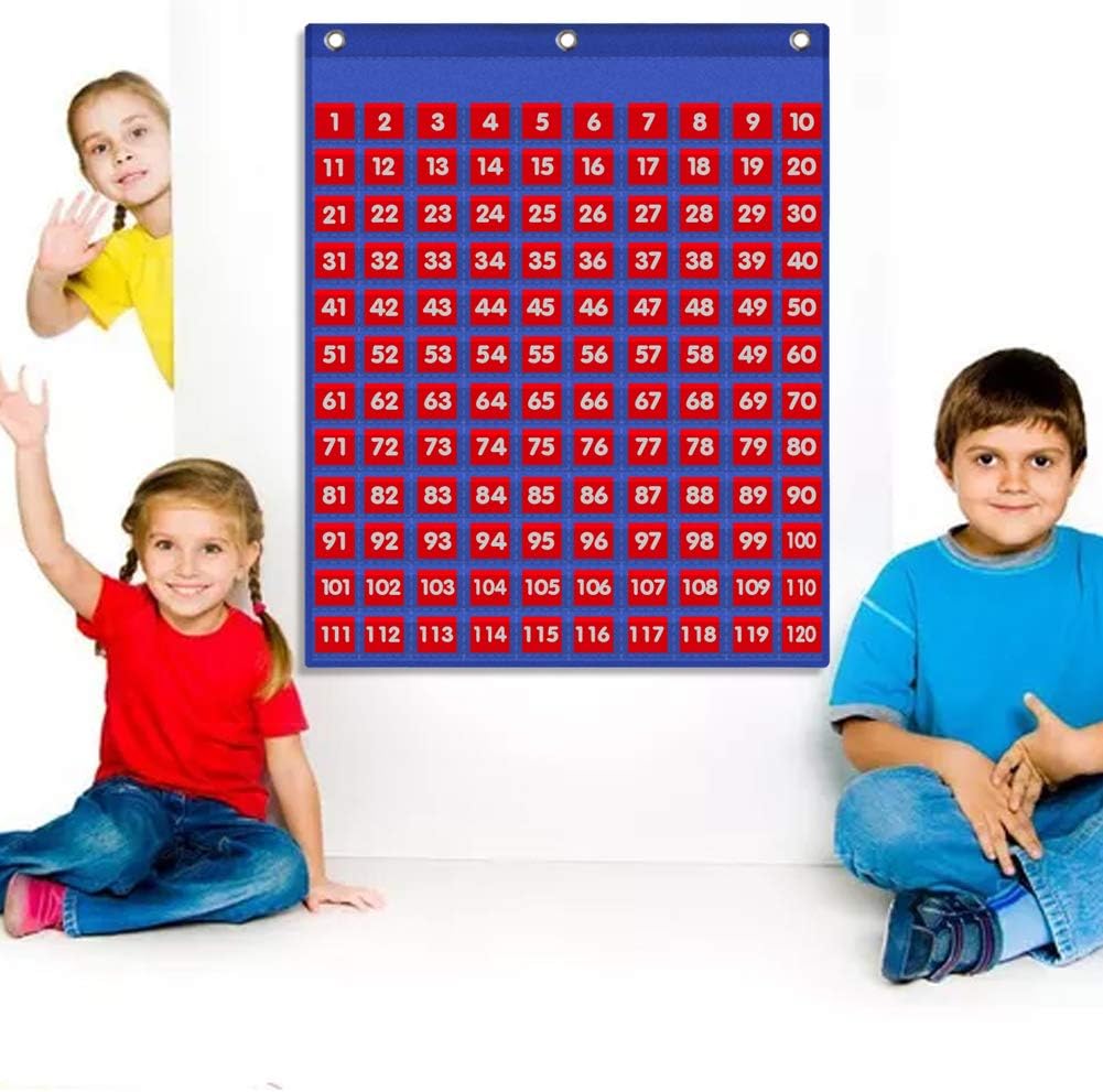 Eamay Hundreds Pocket Chart, Numbers 1 to 100 – Educational Pocket ...