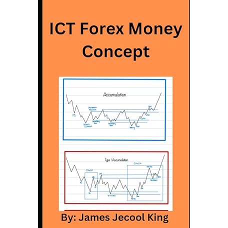 Mua ICT Forex Money Concept: A-Z Day Trading Practical Guide To ICT ...