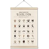 Amazon.com: Tiuran Woodland Tracks Hanging Poster, Canvas Artwork ...