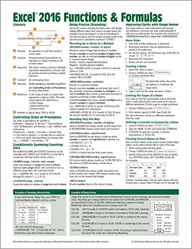 Microsoft Excel 2016 Functions Formulas Quick Reference Card 