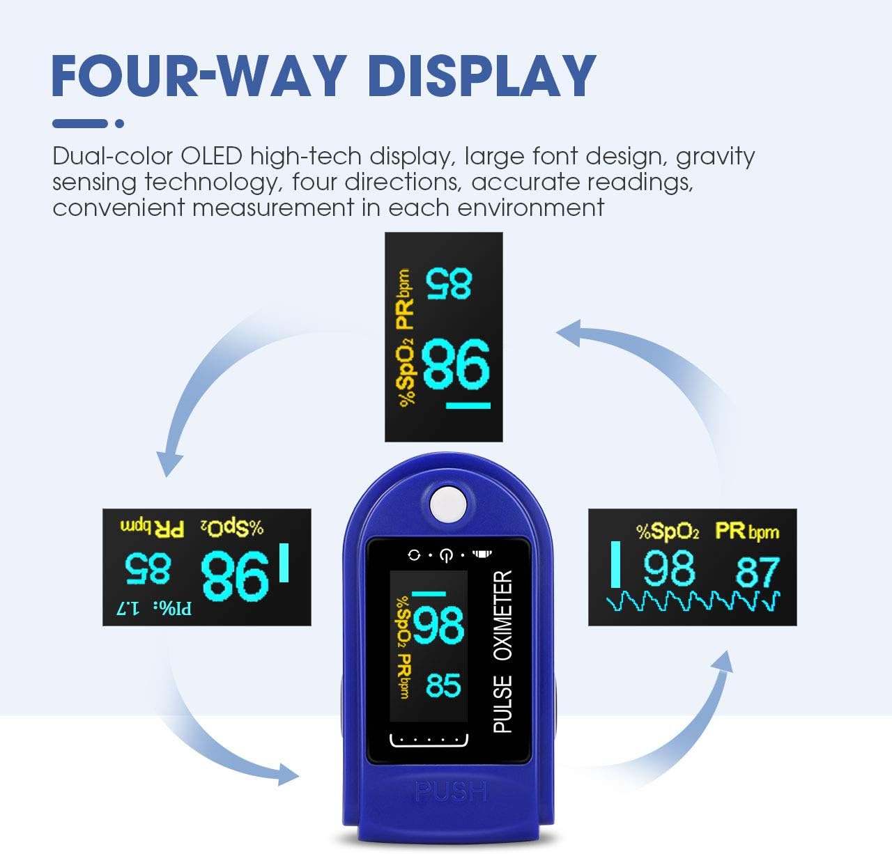 Pulse Oximeter,Oxygen Saturation Monitor Spo2 Fingertip Pulse Oximeter ...
