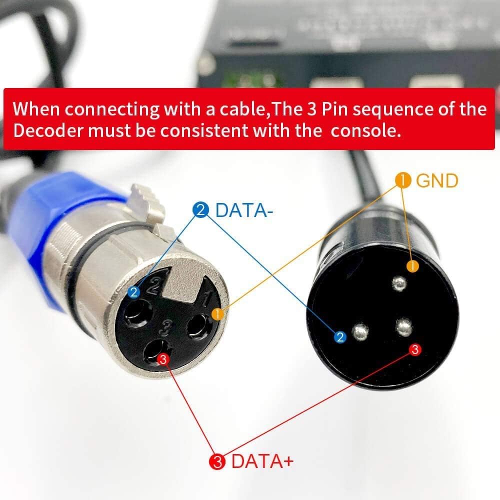 60A DMX512 LED Controller PWM Dimmer Driver for 12 Channel RGB LED Controller DMX Decoder – BigaMart