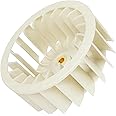 Amazon.com: PartsBroz 5835EL1002A Blower Wheel - Compatible With LG ...