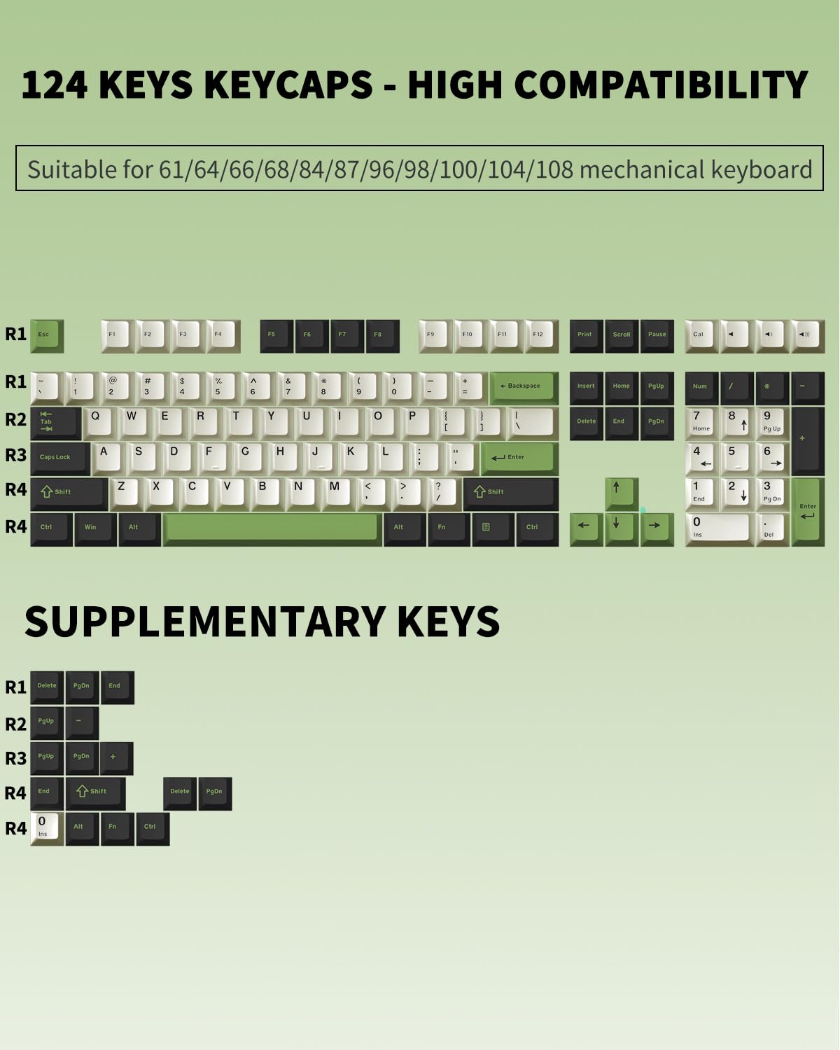Mua DAGK PBT Keycaps,124 Keys Custom Keycaps Set, Cherry Profile ...