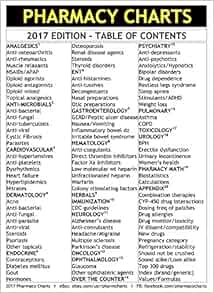 Pharmacy Charts - NAPLEX, CPJE: Amazon.com: Books
