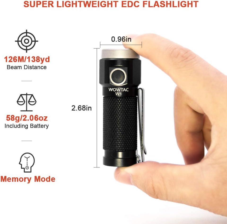 Searching for compact thrower with best size-range ratio - LED ...