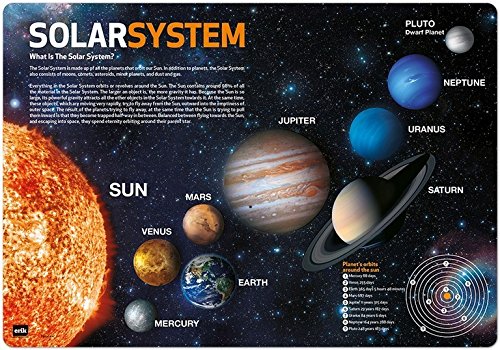 Solar System Desk Mat Blotter Desk Pad 14 X 20 | Desertcart Sri Lanka