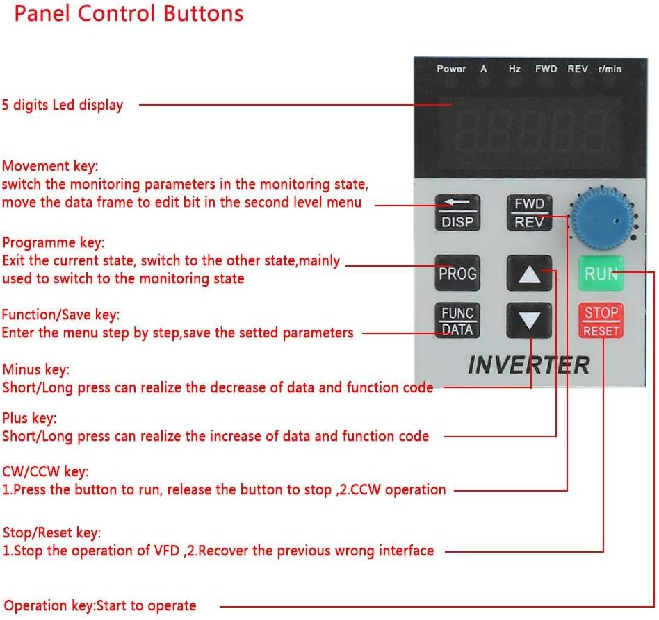 Frequency Inverter, PWM Frequency Controller AC380V 4A VFD Speed ...