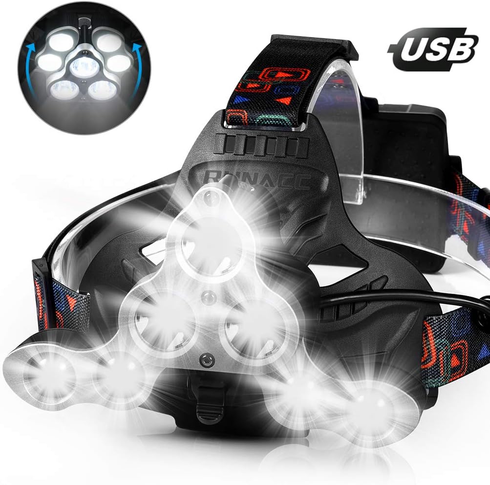 RUNACC LED Head Torch Rechargeable Headlamp 5400mAh 1700 Lumens Super ...