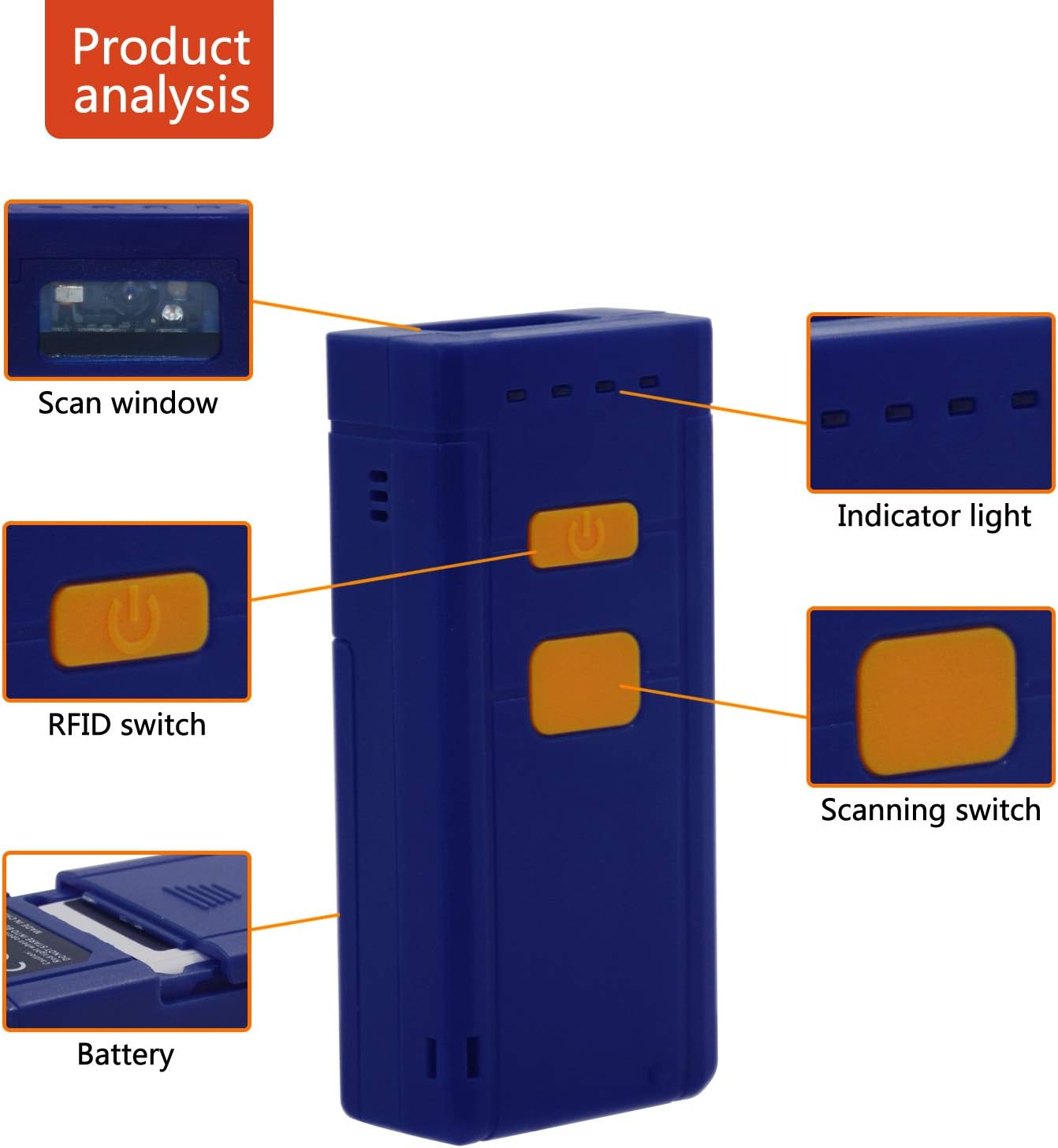 Alacrity Bluetooth Barcode Scanner 2D,3in1 Bluetooth 2.4G Wireless USB ...
