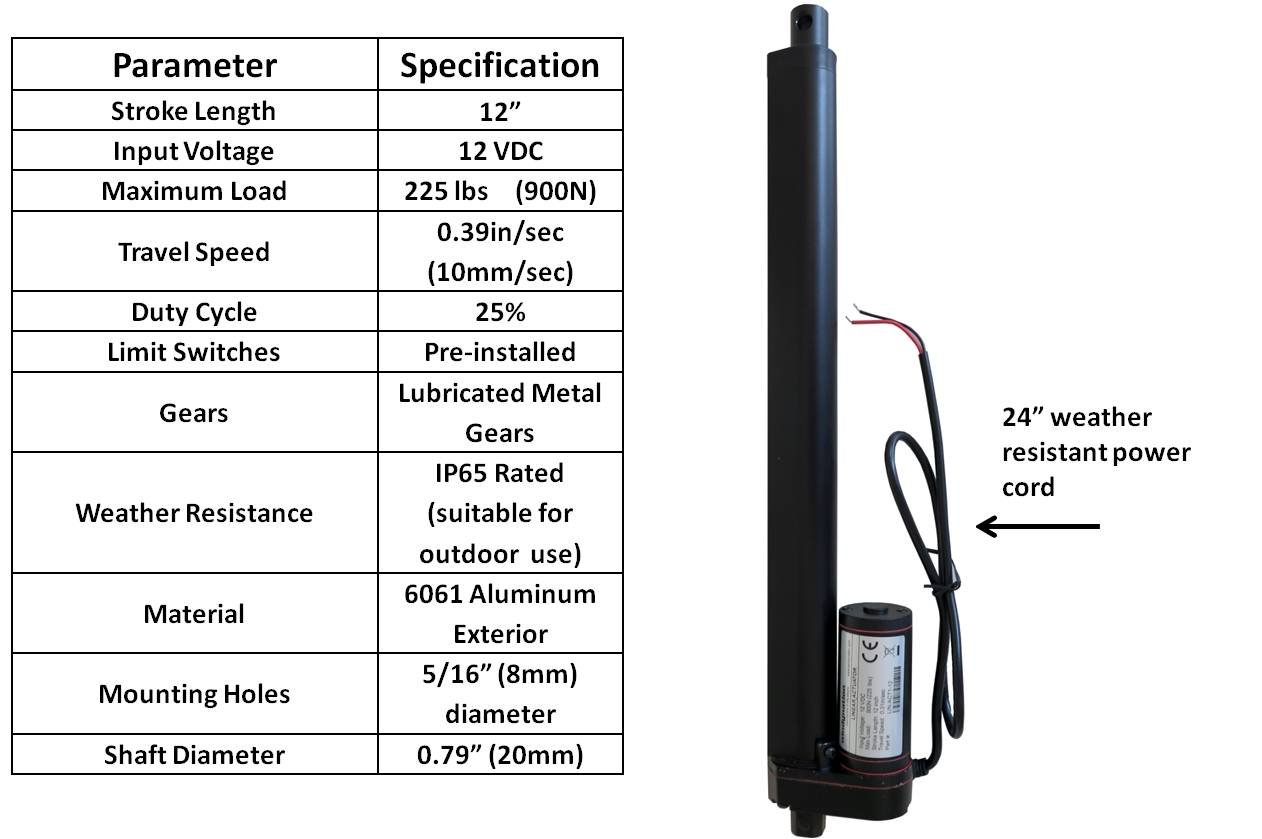 12 Inch Linear Actuator 12 Volt 225 Pounds 4.6 Amp Draw | Pricepulse