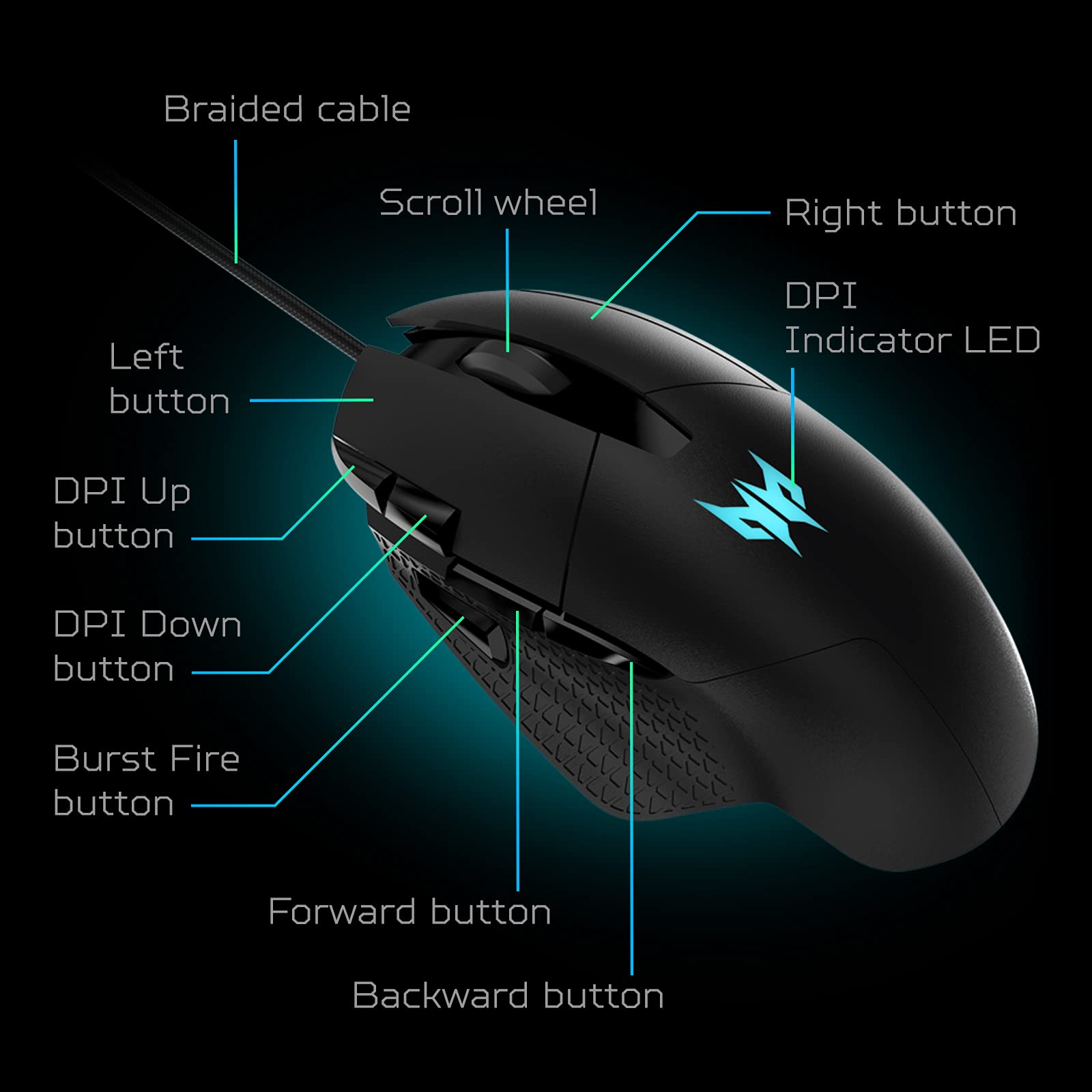 Mua Acer Predator Cestus 315 Gaming Mouse with PixArt Sensor ...