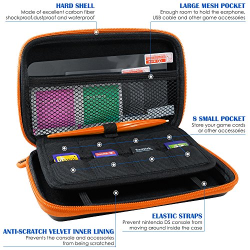 4 in 1 Protective Kit Compatible New Nintendo 2DS XL, AFUNTA Zipper ...