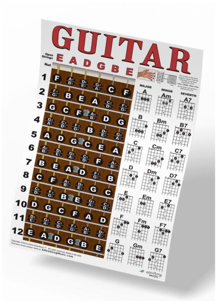 Mua A New Song Music Guitar Chord & Fretboard Note Chart Instructional ...