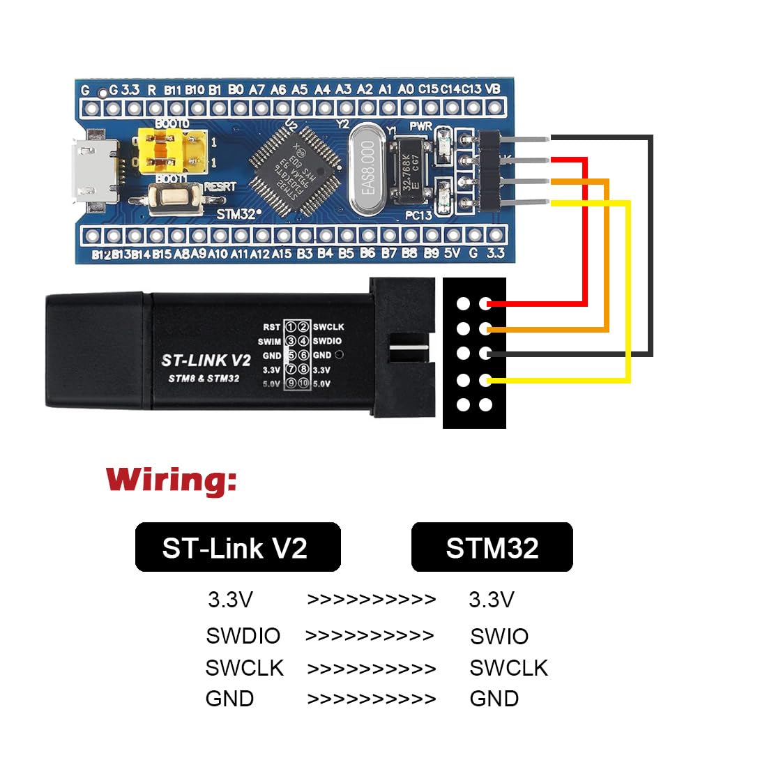 2PCS STM32F103C8T6 ARM STM32 Minimum System Development Board STM32F103C8T6 Core Learning Board ...