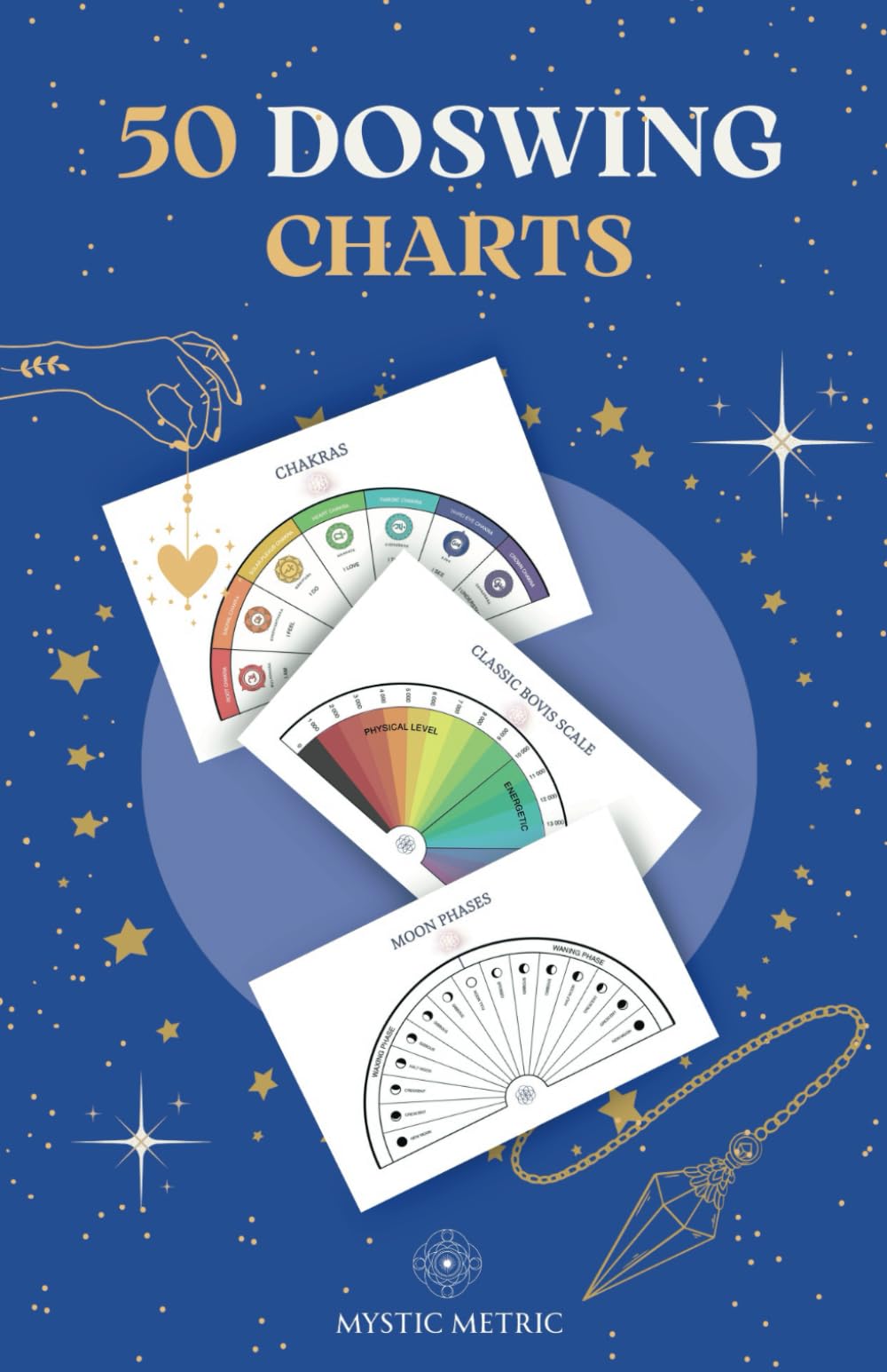 Mua 50 Pendulum Charts for Dowsing Pendulum - Dowsing Charts ...