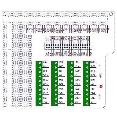 Prototype DIY PCB Terminal Block Board Kit for Raspberry Pi | Pricepulse