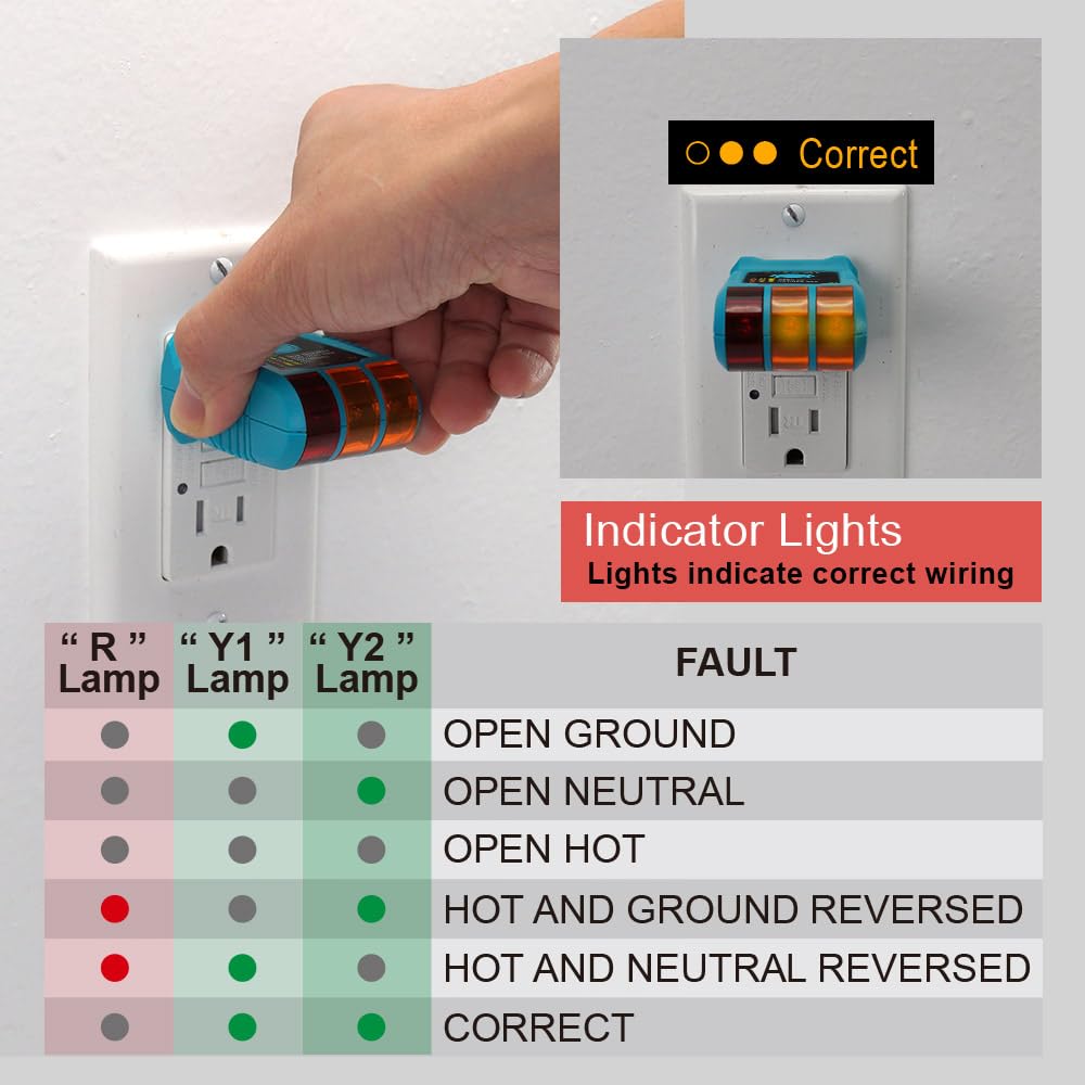 Mua allsun GFCI Electrical Outlet Receptacle Tester,Circuit Tester,GFCI ...