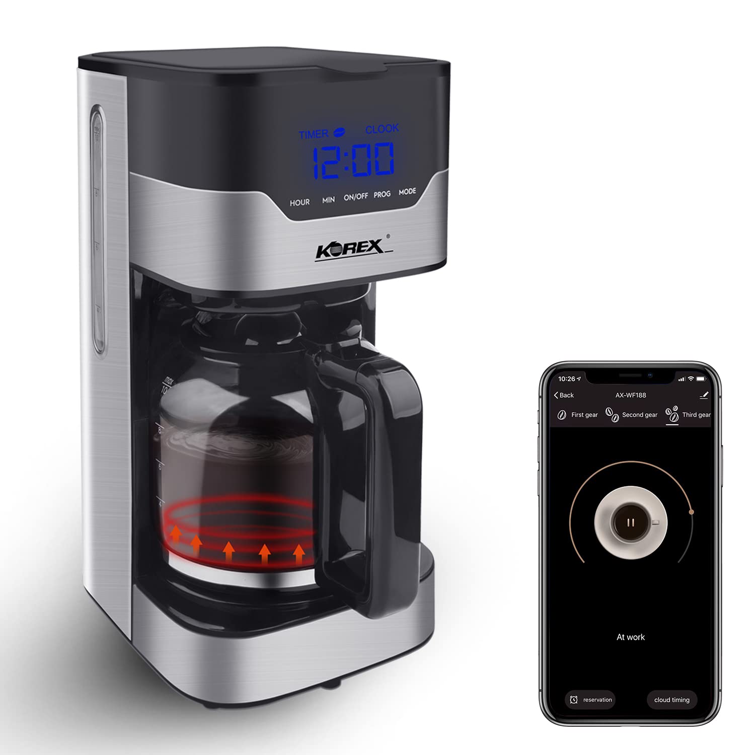 Korex Smart Coffee Maker, 1.5L Drip Filter Coffee Machine Easy ...