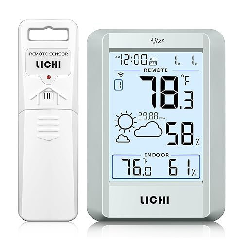 Indoor Outdoor Thermometer Wireless Weather Station Inside Outside ...