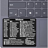 Amazon.com: Mac Shortcut Sticker - Mac OS Shortcuts Sticker (M1+Intel ...