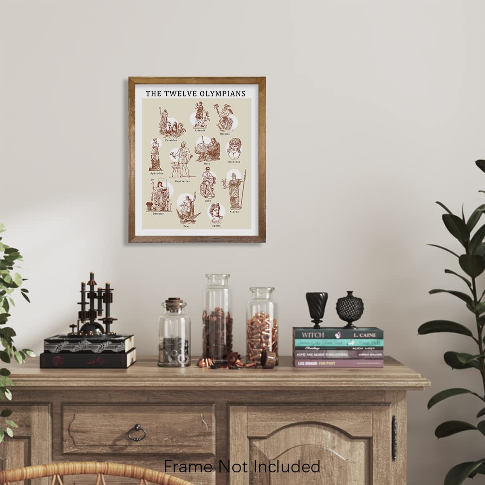 Mua Greek Mythology Decor - Greek Olympus Poster Print - Greece Themed ...