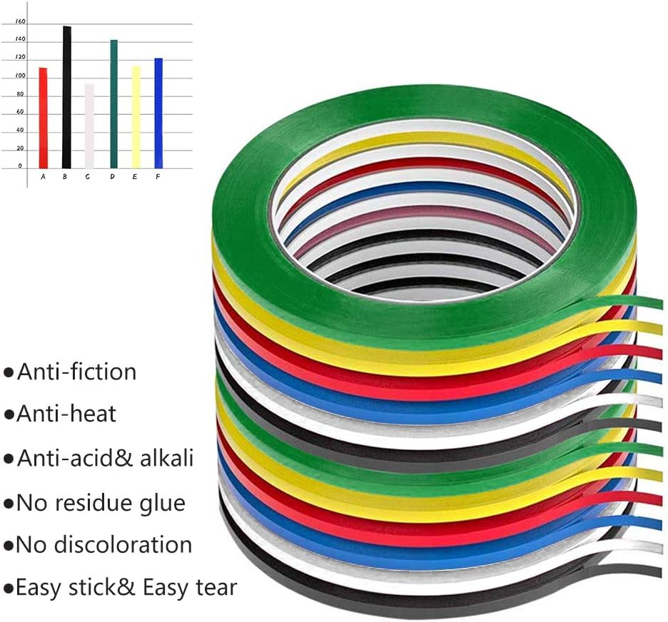 COASTAR Graphic Tape Thin Coloured Tape Whiteboard Gridding Tape 3mm ...