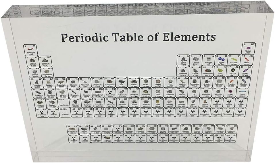 AMILIEe Periodic Table of Elements Display Board with Real Elements ...
