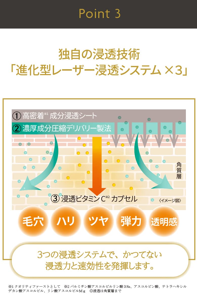 Mua Derma Laser Super VC 100 Mask, 7 Pack trên Amazon Nhật chính hãng ...