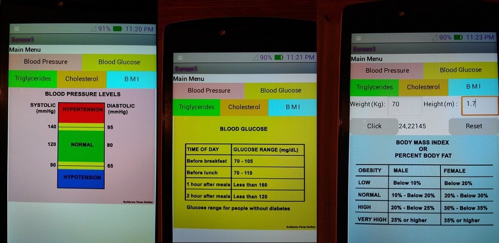 HEALTH-CARE TABLES:Amazon.com:Appstore for Android