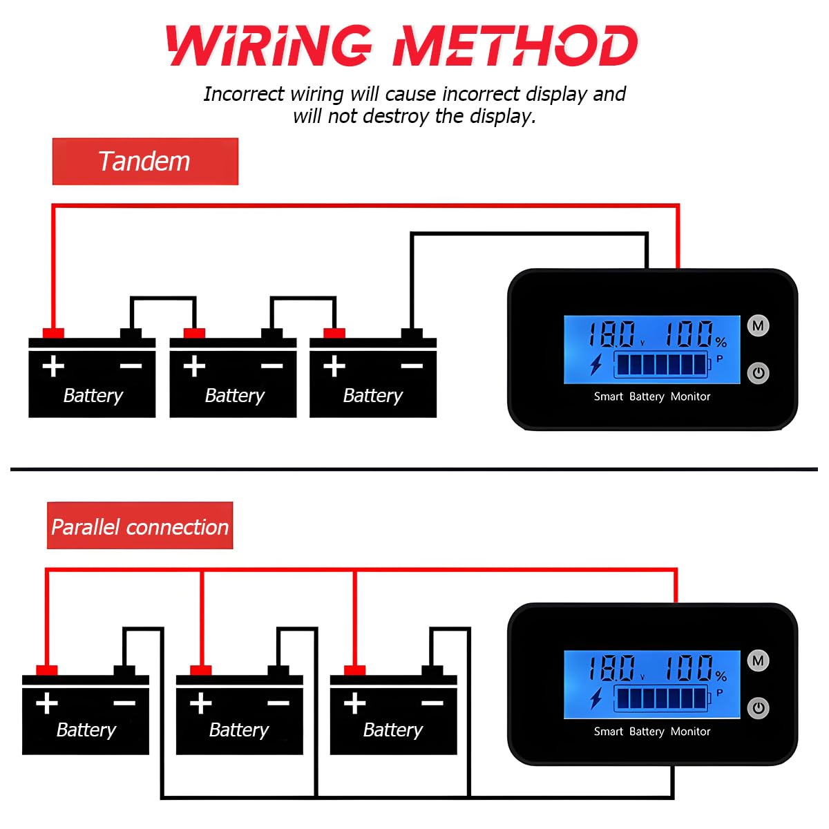 Mua Battery Monitor, Waterproof Battery Capacity Indicator with Alarm ...