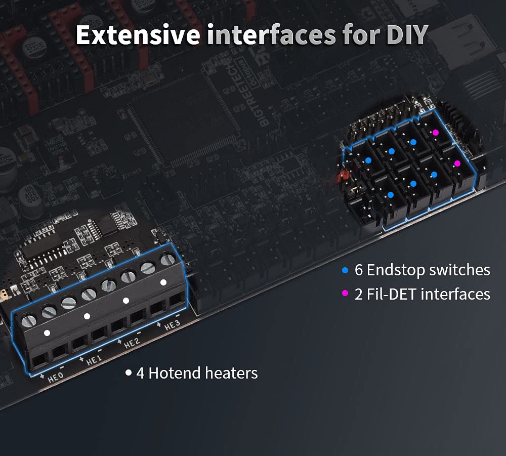 Mua BIGTREETECH Octopus V1.1 Control Board 32 Bit Compatible Touch ...