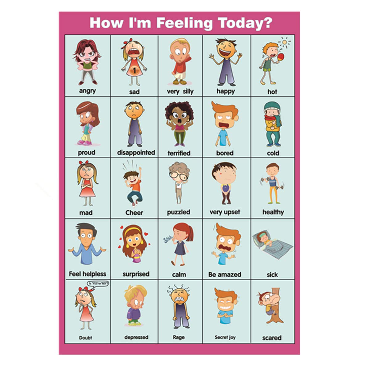 "How I'm Feeling Today?"Posters, Feelings Chart(Emotions Poster) for ...