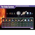Amazon.com : Daydream Education The Solar System Science Classroom ...