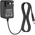 Amazon.com: 12V 1.5A Universal Power Supply Adapter, 9.8Ft Exact Long ...