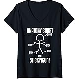 Amazon.com: Sarcastic Sarcasm Funny Stickman Anatomy Chart Stick Figure ...