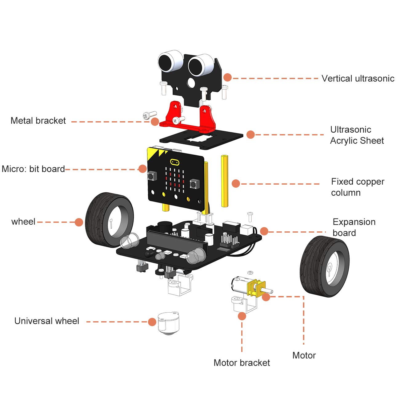 Mua Yahboom STEM Education BBC Micro:bit Coding Robot Car Kit for Kids ...