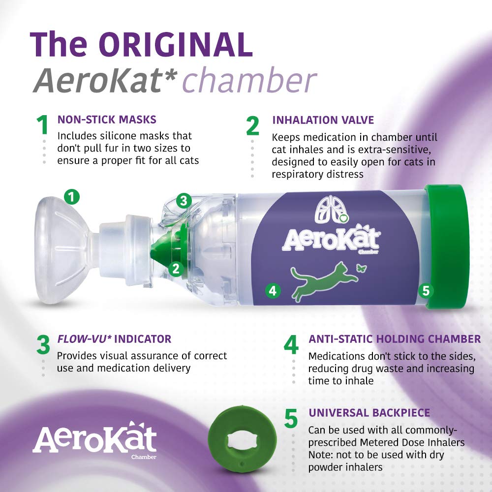 Mua The Original Aerokat Feline Aerosol Chamber Inhaler Spacer for Cats ...