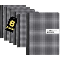 Amazon.com : 1InTheOffice Composition Notebooks, Graph Ruled Paper ...