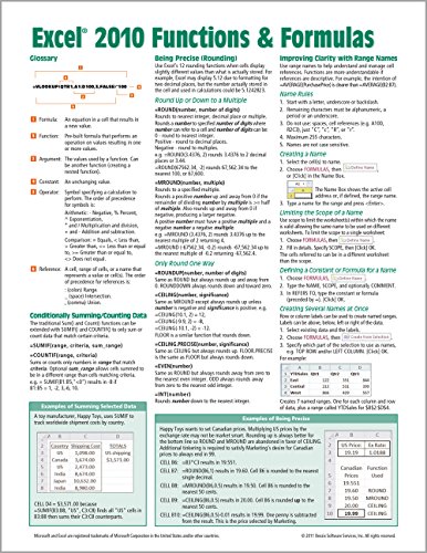 Microsoft Excel 2010 Functions Formulas Quick Reference Guide 4 page 