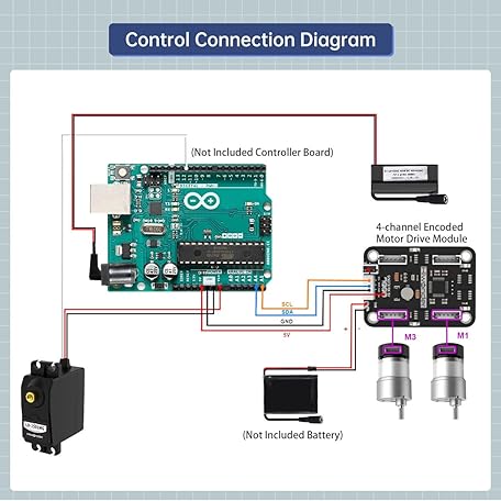Mua Ackermann Chassis Encoder Motor Robot Car Kit, Full-Metal Robotic ...