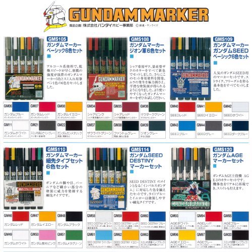 Buy [dam Marker dam SEED DESTINY] marker set # CGMS114 / dam color main ...