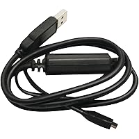Amazon.com: EZSync USB Programming Cable USB-1 for Uniden Scanner Radio ...