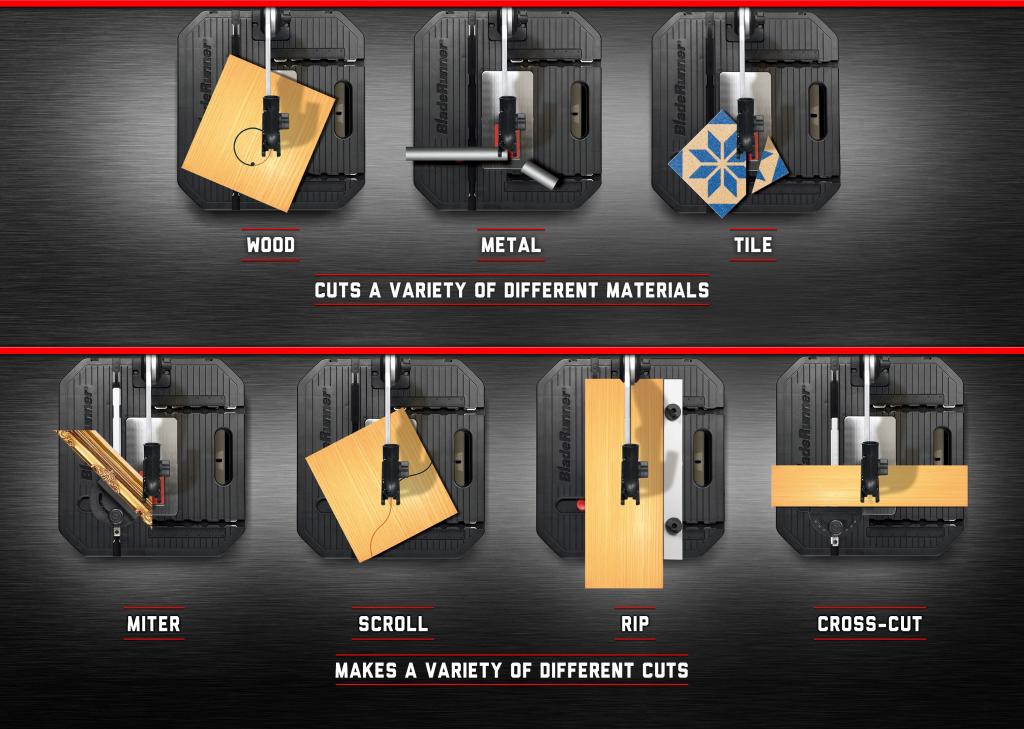 Rockwell Blade Runner RK7323 X2. Sierra de banco portátil : Amazon.com ...