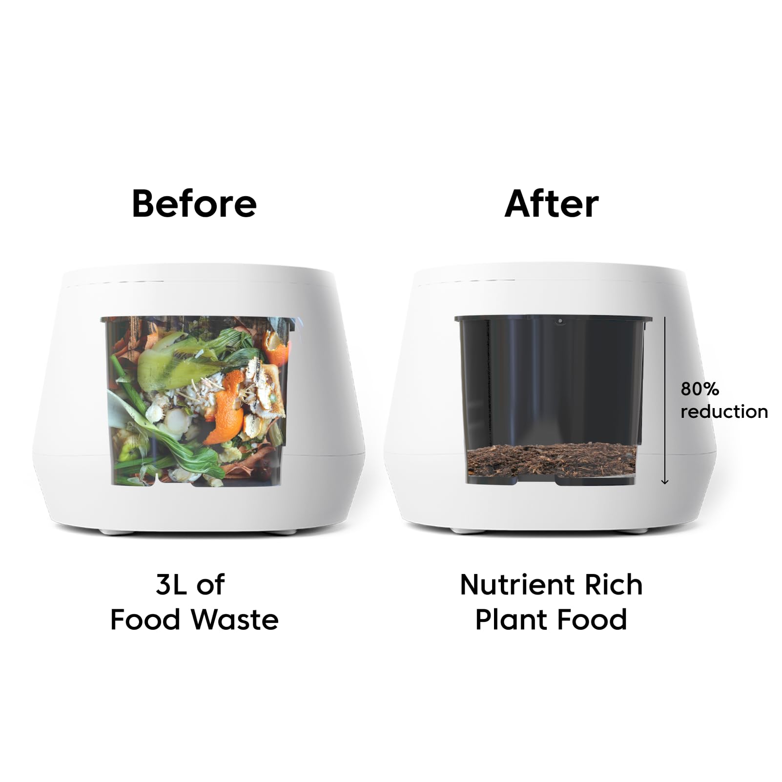 Mua Bloom - Electric Kitchen Compost (45 Cycles), 3L, World's First ...