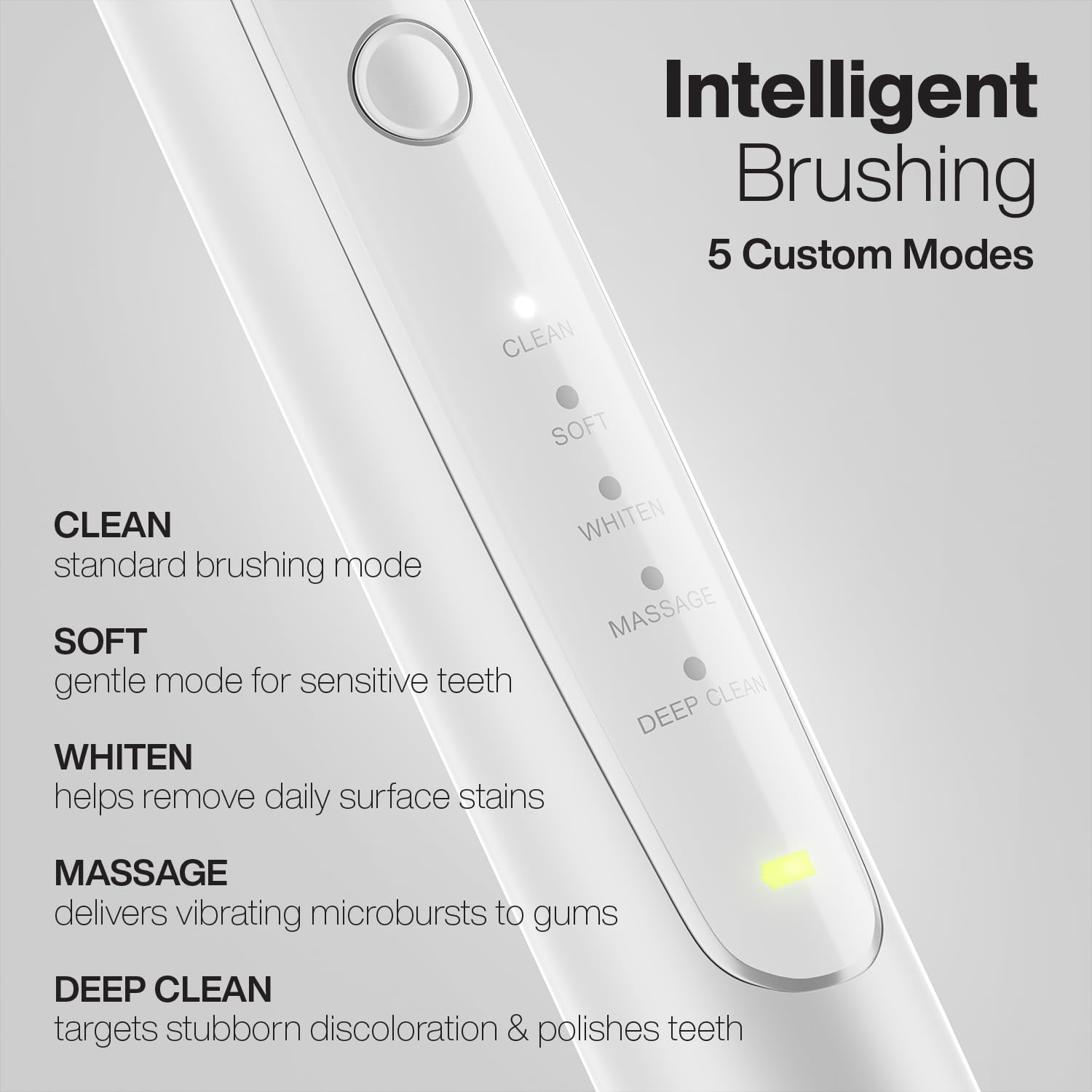 Mua Aquasonic Vibe Series PRO – Ultra-Whitening Electric Toothbrush – 5 ...